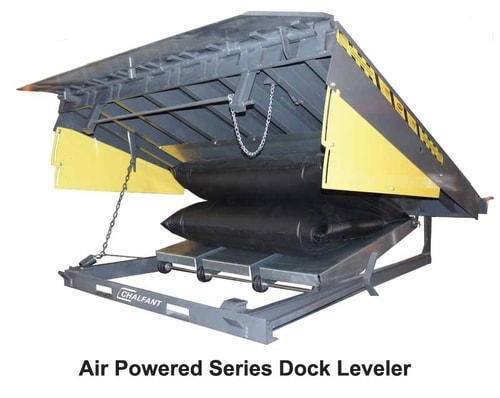 Dock Levelers Overview - Mechanical Dock Levelers