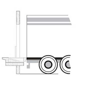 Loading Dock Types - Chalfant Sewing Fabricators Inc