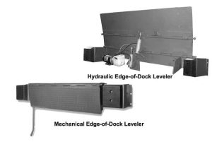 Dock Levelers Overview - Mechanical Dock Levelers